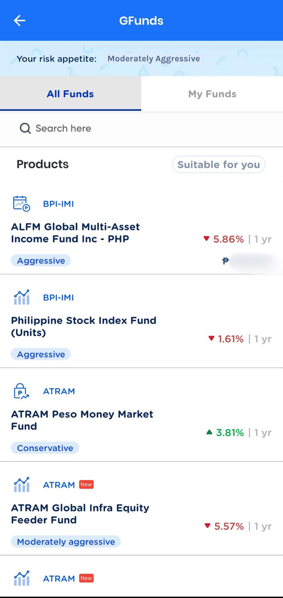 How to Invest in ALFM Global Multi-Asset Income Fund via GCash - Poor ...